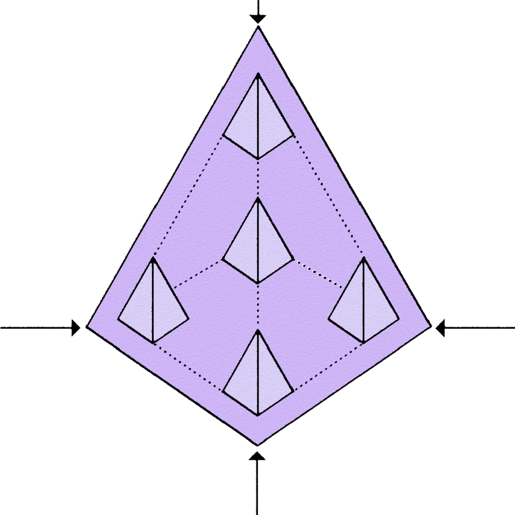 Delta talks... the Inclusion Ecosystem© - Delta